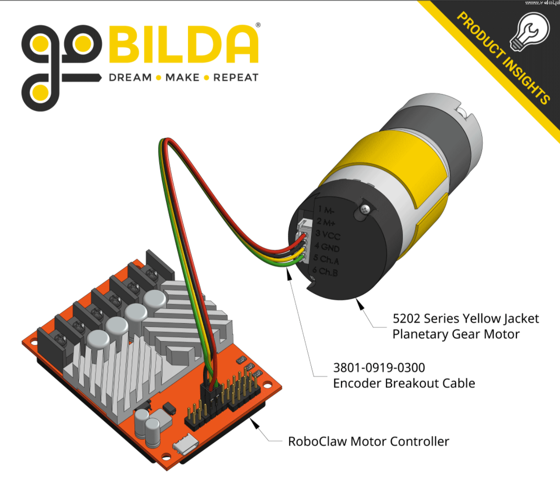 Silnik DC goBilda 4.PNG